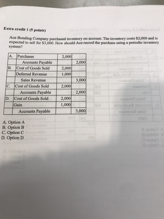 Solved Extra credit 1 (5 points) Ace Bonding Company | Chegg.com