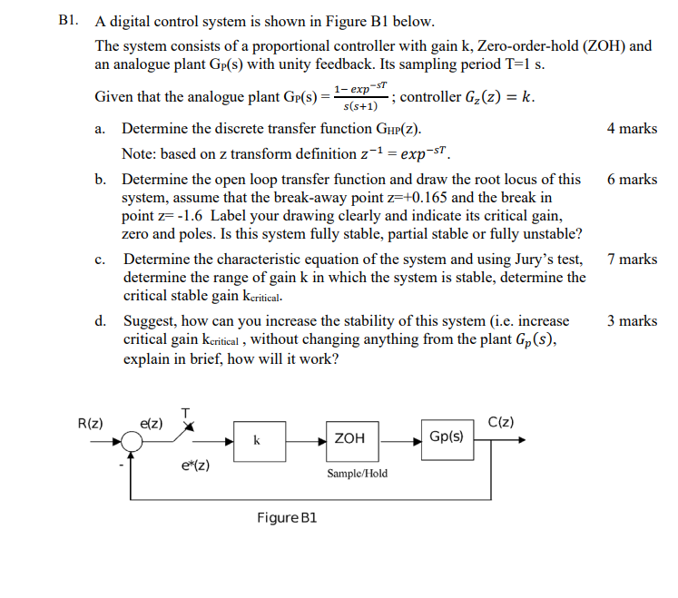 1- exp -ST s(s+1) Bl. A digital control system is | Chegg.com