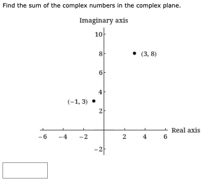 Solved Find the sum of the complex numbers in the complex | Chegg.com