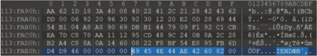 Solved A hex dump of a file footer is shown below. Based on | Chegg.com