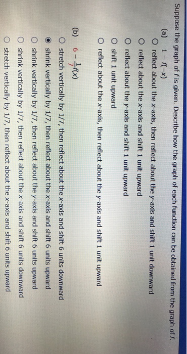 Solved Suppose the graph of f is given. Describe how the | Chegg.com