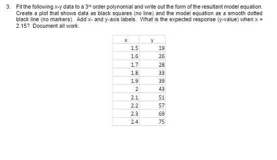 Solved 3. Fit the following X-y data to a 3 order polynomial | Chegg.com