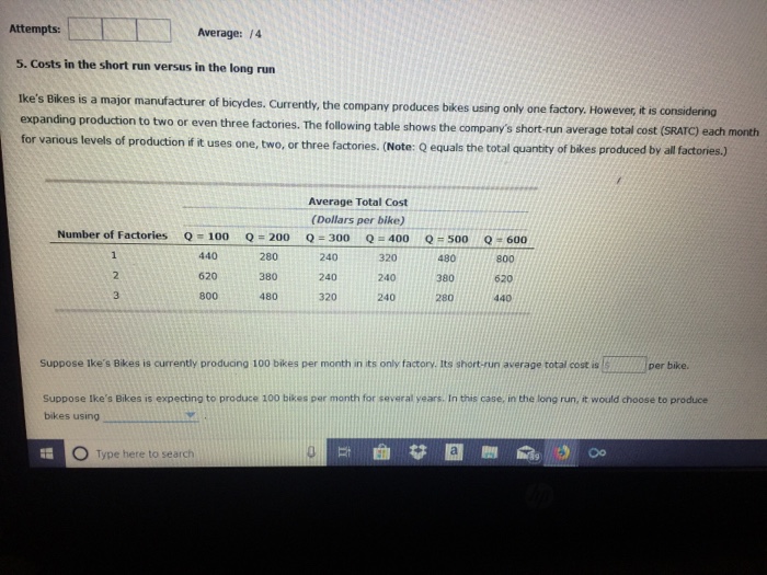 Solved Attempts: Average: 14 5. Costs in the short run | Chegg.com