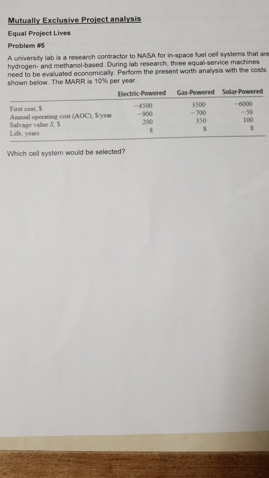 Solved Mutually Exclusive Project analysis Equal Project | Chegg.com