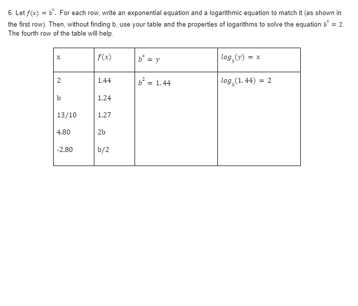 Solved Let f(x)=bx. ﻿For each row, write an exponential | Chegg.com