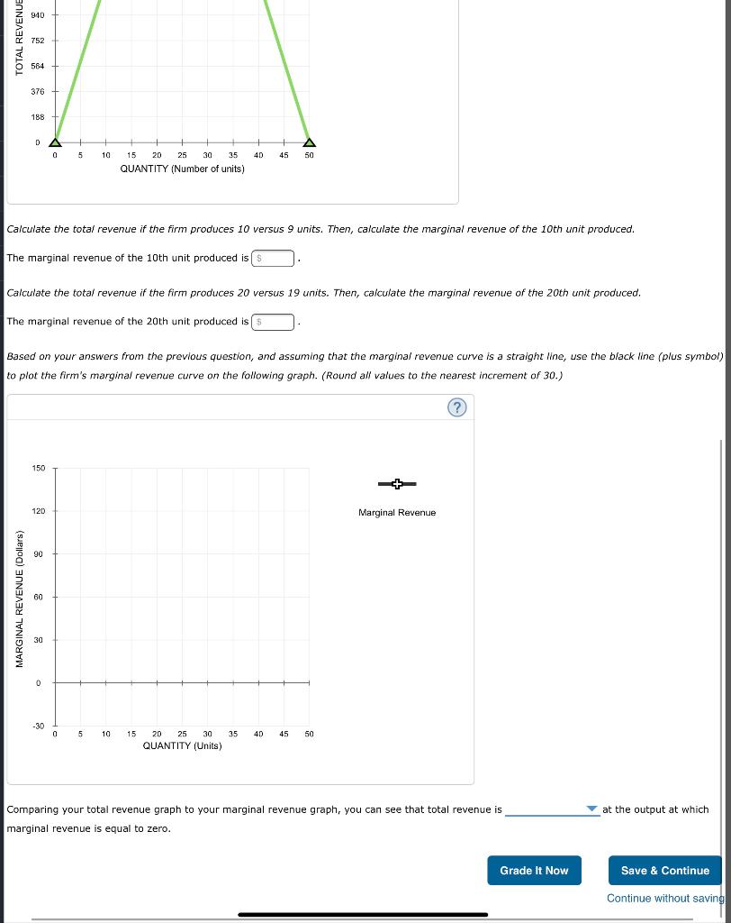 Solved The blue curve on the following graph represents the | Chegg.com