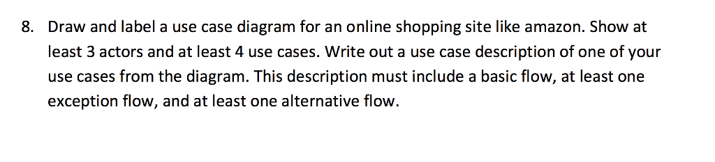 Solved Draw and label a use case diagram for an online | Chegg.com