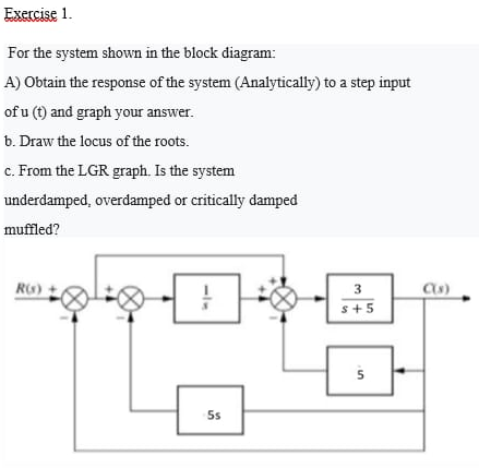 Solved Exercise 1. For the system shown in the block | Chegg.com
