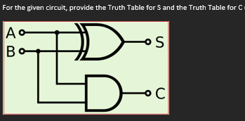 Solved For the given circuit, provide the Truth Table for S | Chegg.com