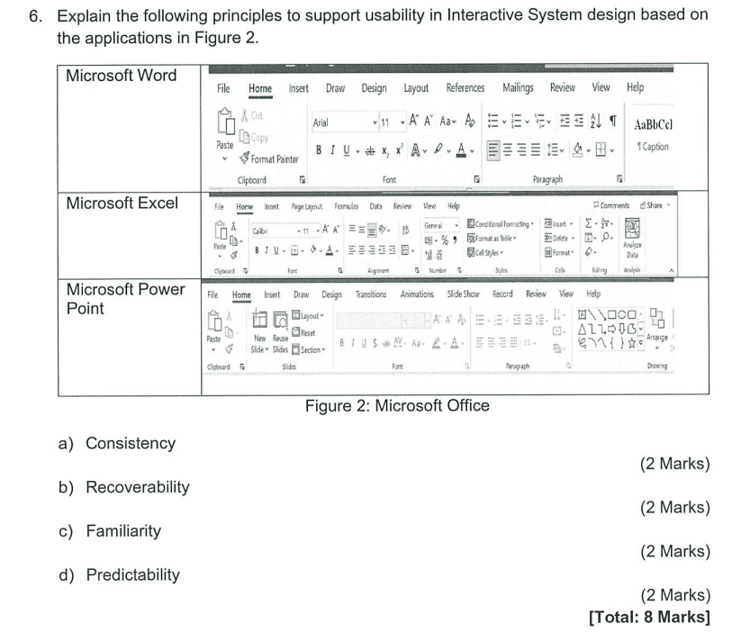 Solved Explain The Following Principles To Support Usability