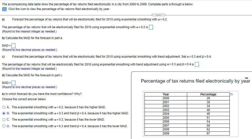 Solved The accompanying data table show the percentage of | Chegg.com