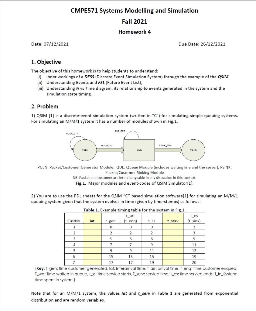 Solved CMPE571 Systems Modelling and Simulation Fall 2021 | Chegg.com