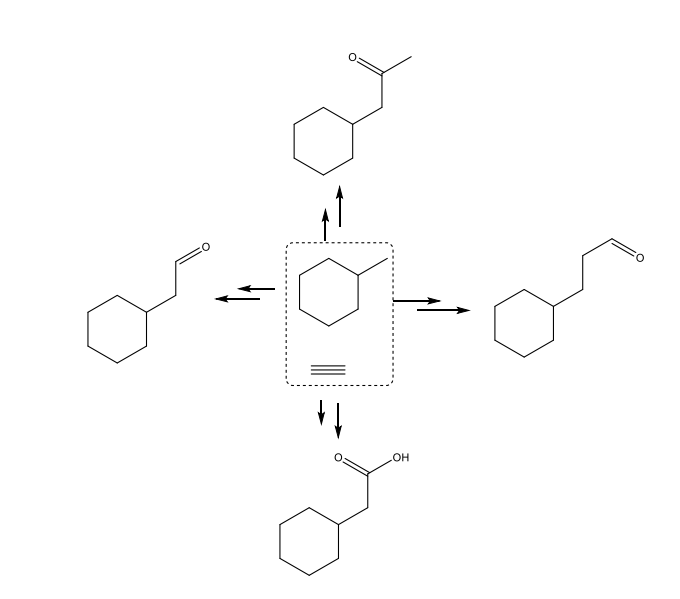 Solved Perform the multistep synthesis of the target | Chegg.com