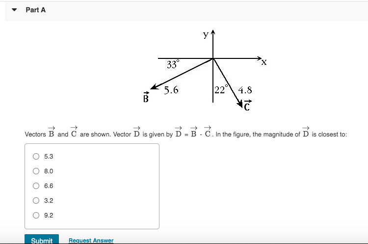 Solved Part A The components of vectors B and C are given as | Chegg.com