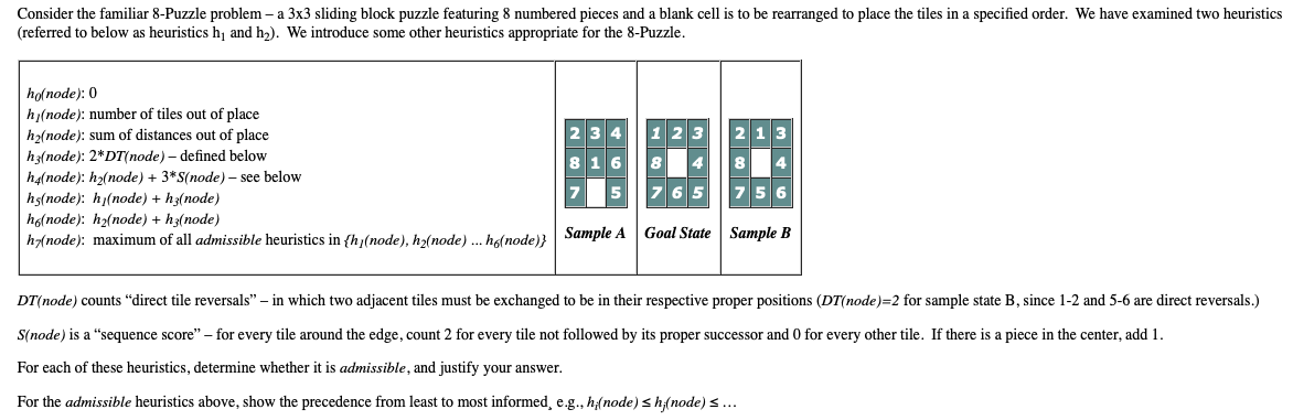 Consider the familiar 8-Puzzle problem - a 3x3 | Chegg.com