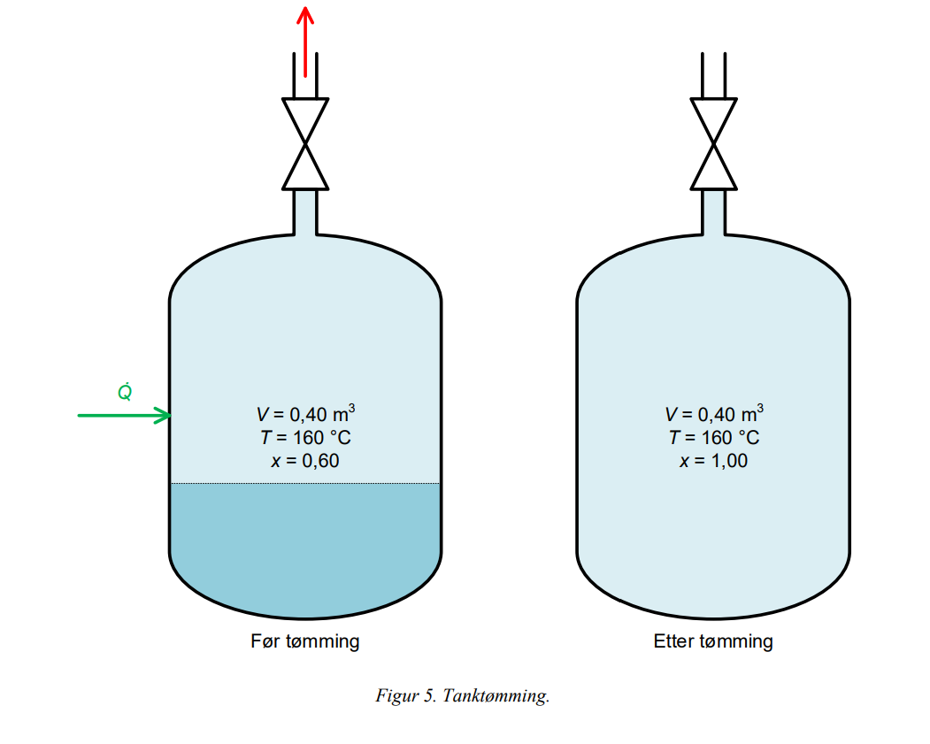 Solved Task 5 – Tank Draining – transient analysis A tank | Chegg.com
