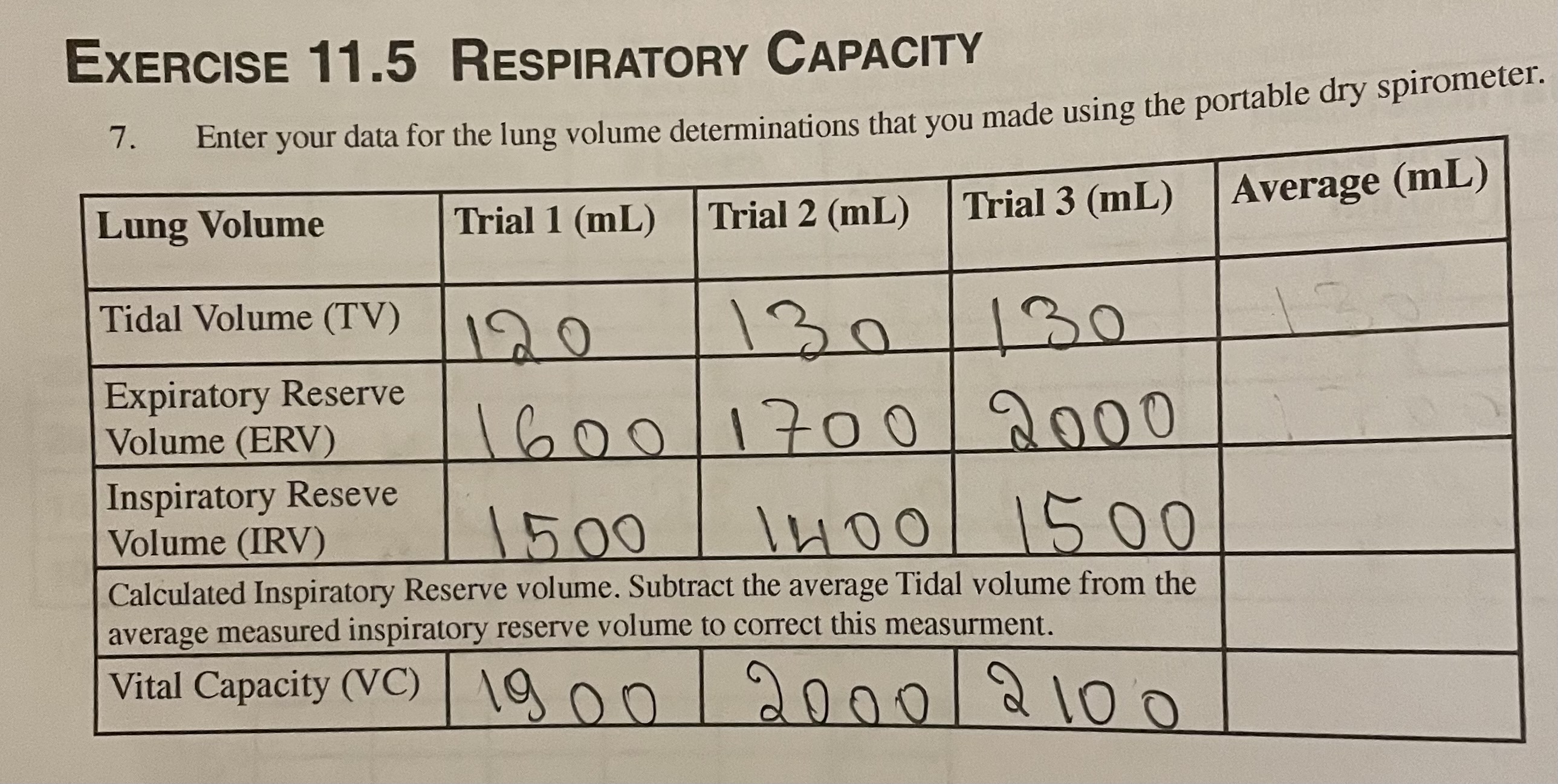 Solved EXerCISE 11.5 Respiratory CaPACITY 7. Enter your data | Chegg.com