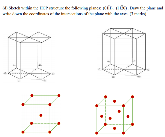 Solved (d) Sketch within the HCP structure the following | Chegg.com
