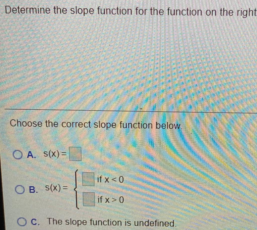 Solved Determine the slope function for the function on the | Chegg.com