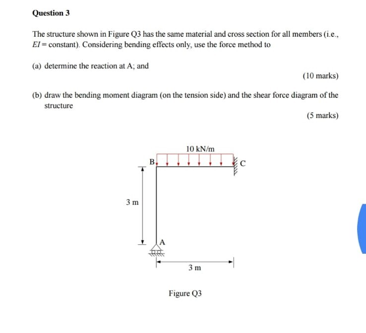 Solved Question 3 The Structure Shown In Figure Q3 Has The