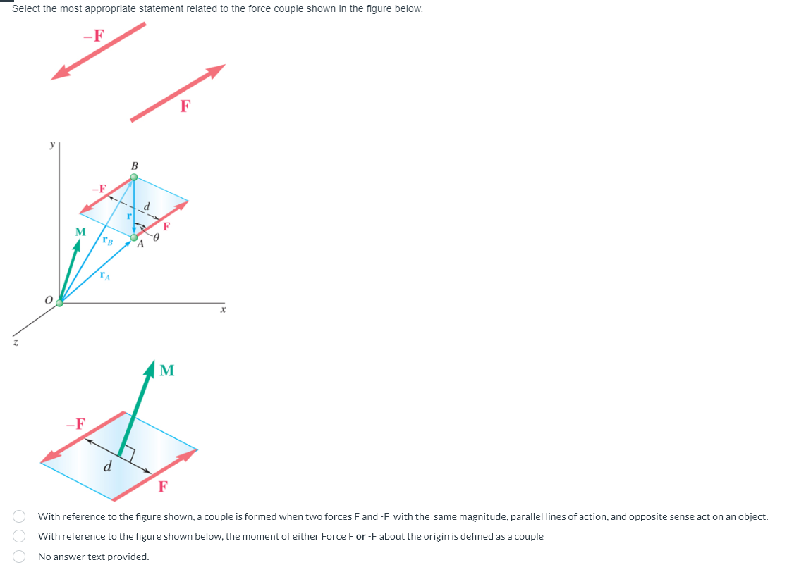Solved Select the most appropriate statement related to the | Chegg.com