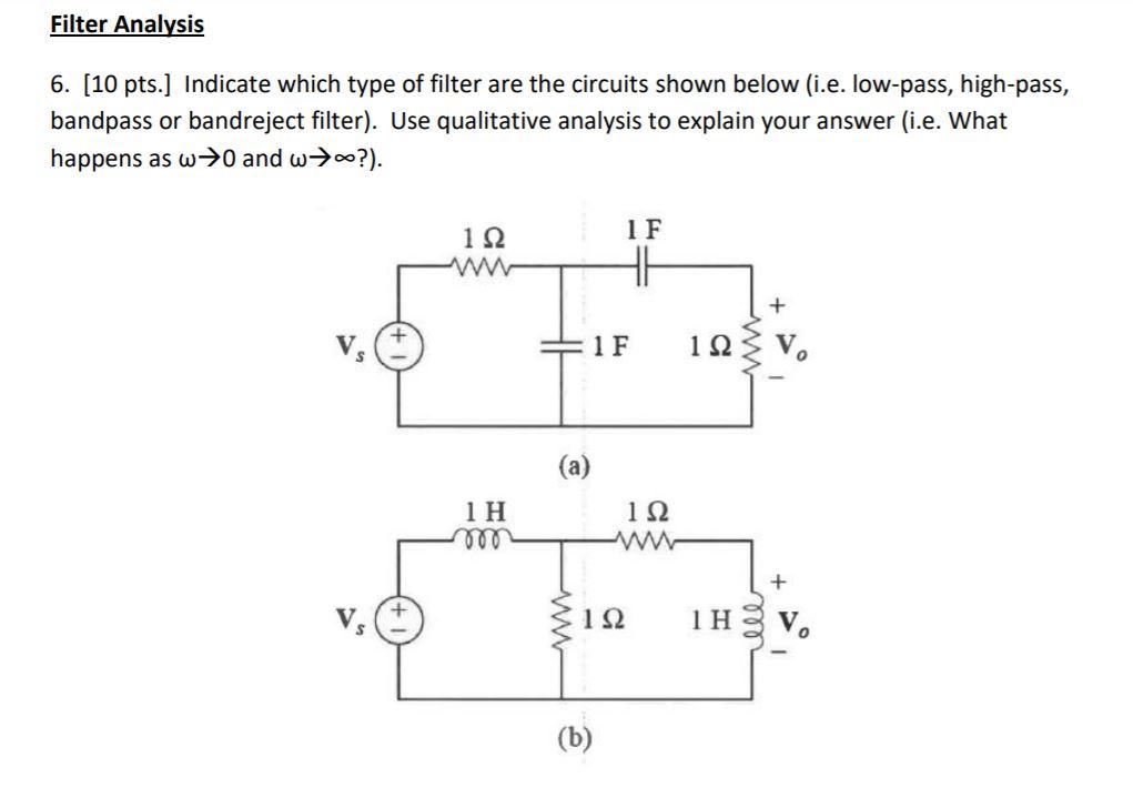 Solved Filter Analysis 6. (10 pts.] Indicate which type of | Chegg.com