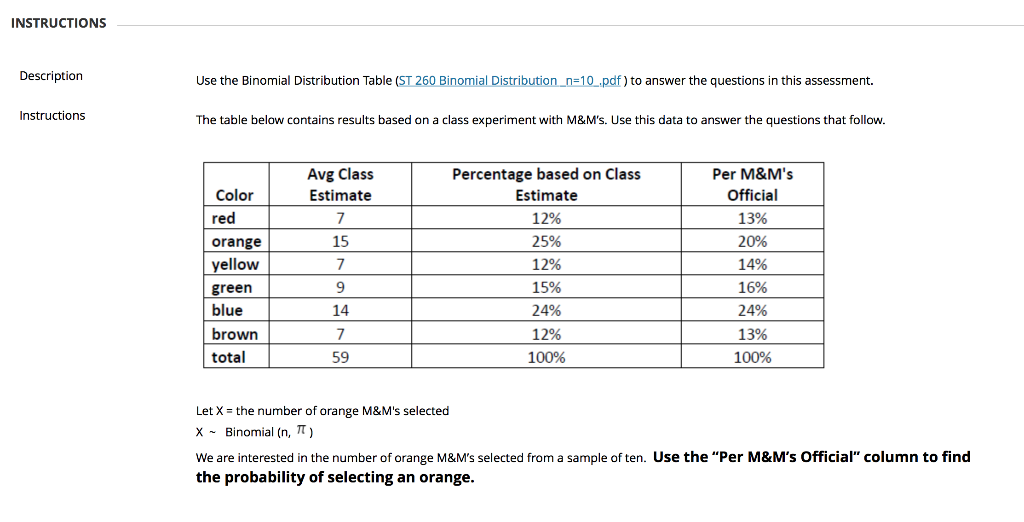 INSTRUCTIONS Description Use the Binomial | Chegg.com