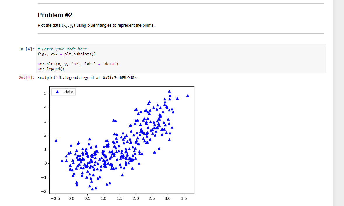 Solved Problem \#2 Plot the data (xi,yi) using blue | Chegg.com
