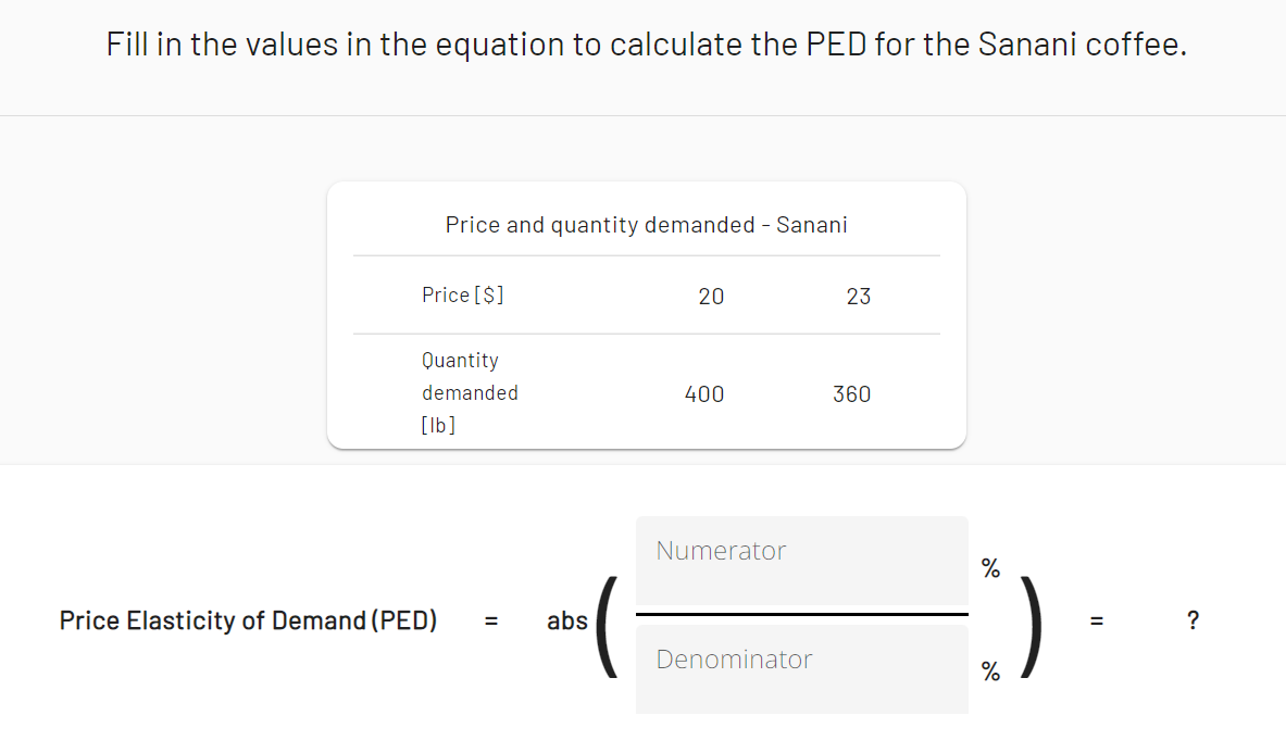 Solved Fill in the values in the equation to calculate the | Chegg.com