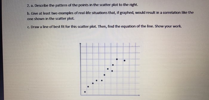 Solved a. Describe the pattern of the points in the scatter | Chegg.com