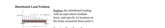 Solved Distributed Load Problem Replace the distributed | Chegg.com