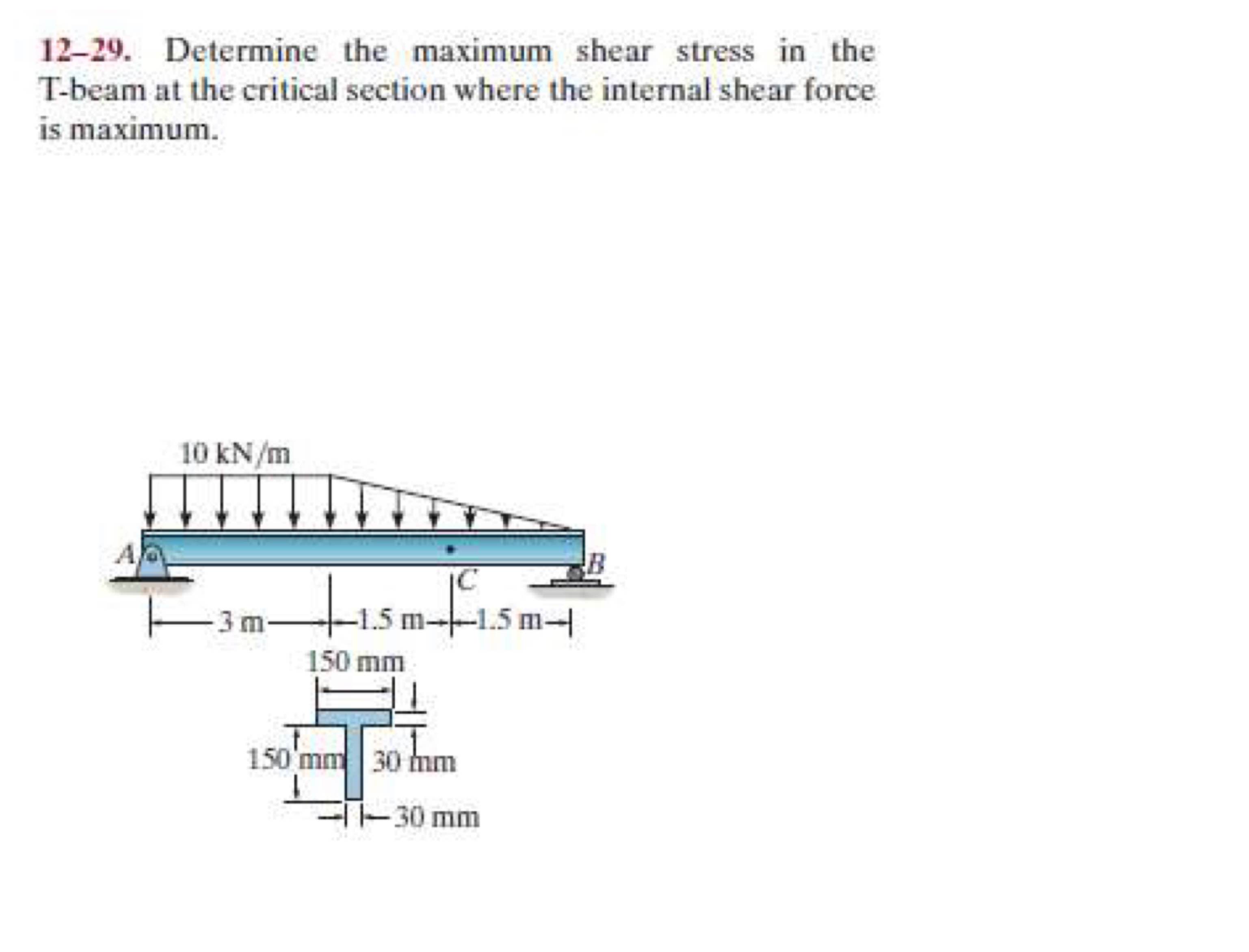 Solved 12-29. ﻿Determine the maximum shear stress in | Chegg.com