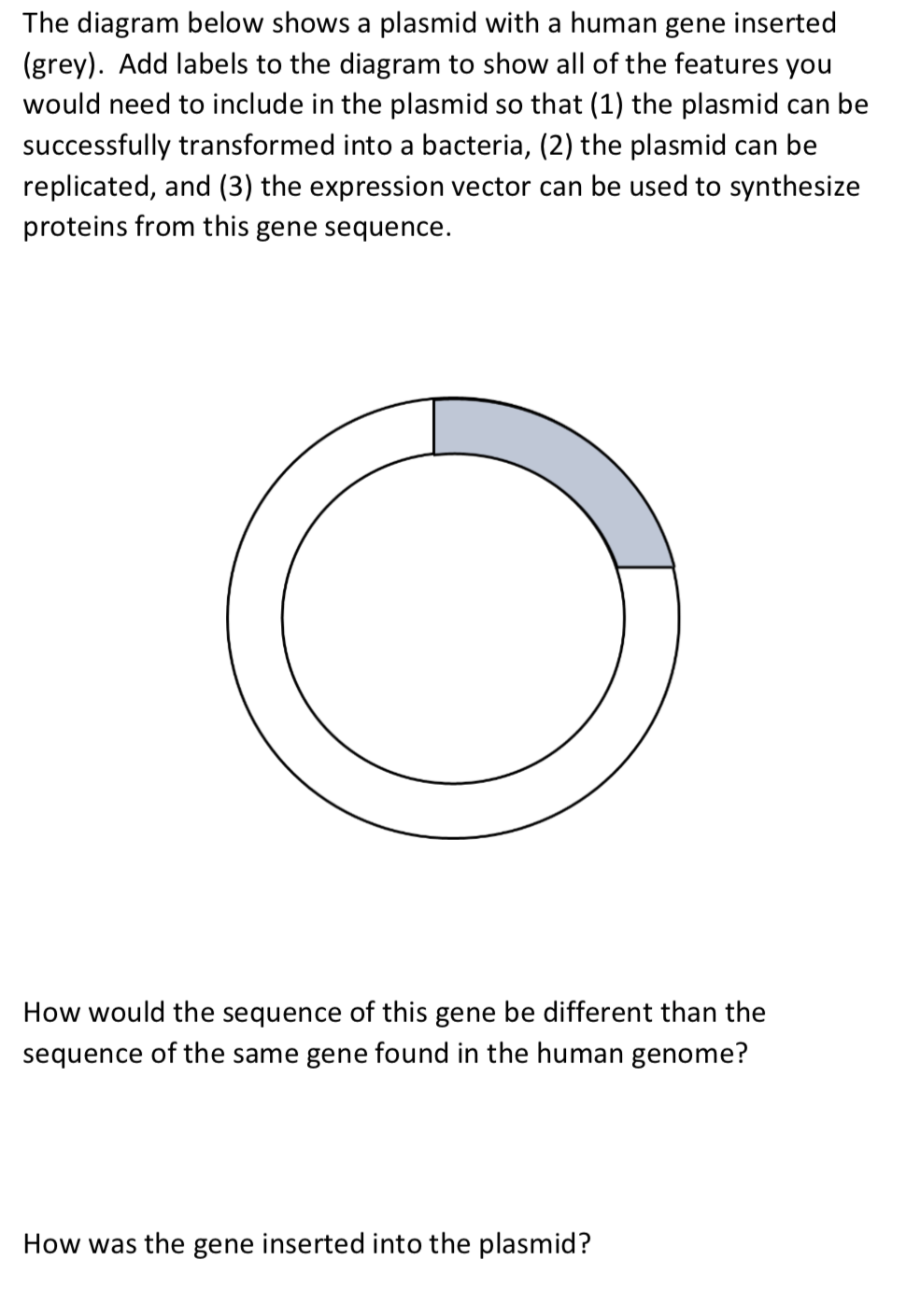 Solved The diagram below shows a plasmid with a human gene | Chegg.com