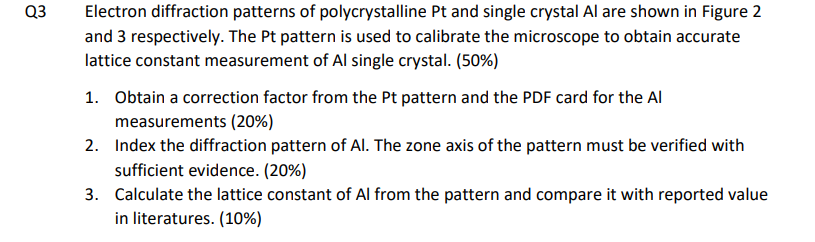 23 Electron Diffraction Patterns Of Polycrystalline