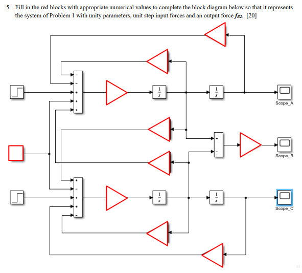 Solved 5. Fill in the red blocks with appropriate numerical | Chegg.com