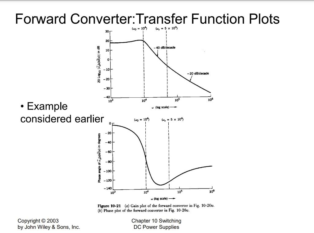 Solved 10-12 The forward converter of Fig. 10-20a is to have | Chegg.com