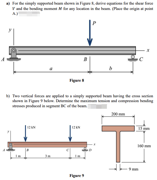 Solved a) For the simply supported beam shown in Figure 8, | Chegg.com