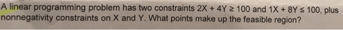 Solved A linear programming problem has two constraints 2X+ | Chegg.com