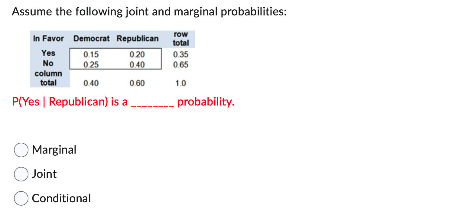 Solved Assume the following joint and marginal | Chegg.com