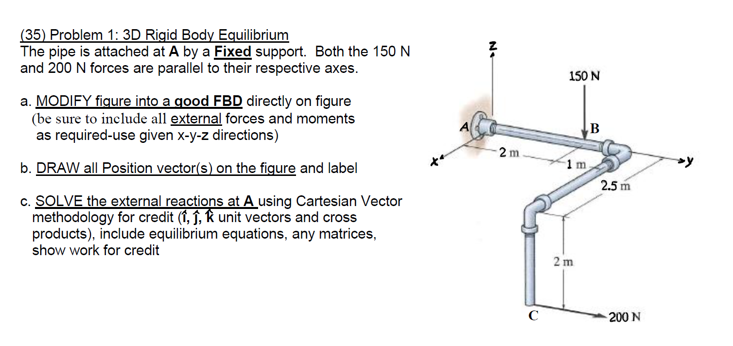 Solved (35) Problem 1: 3D Rigid Body Equilibrium The pipe is | Chegg.com