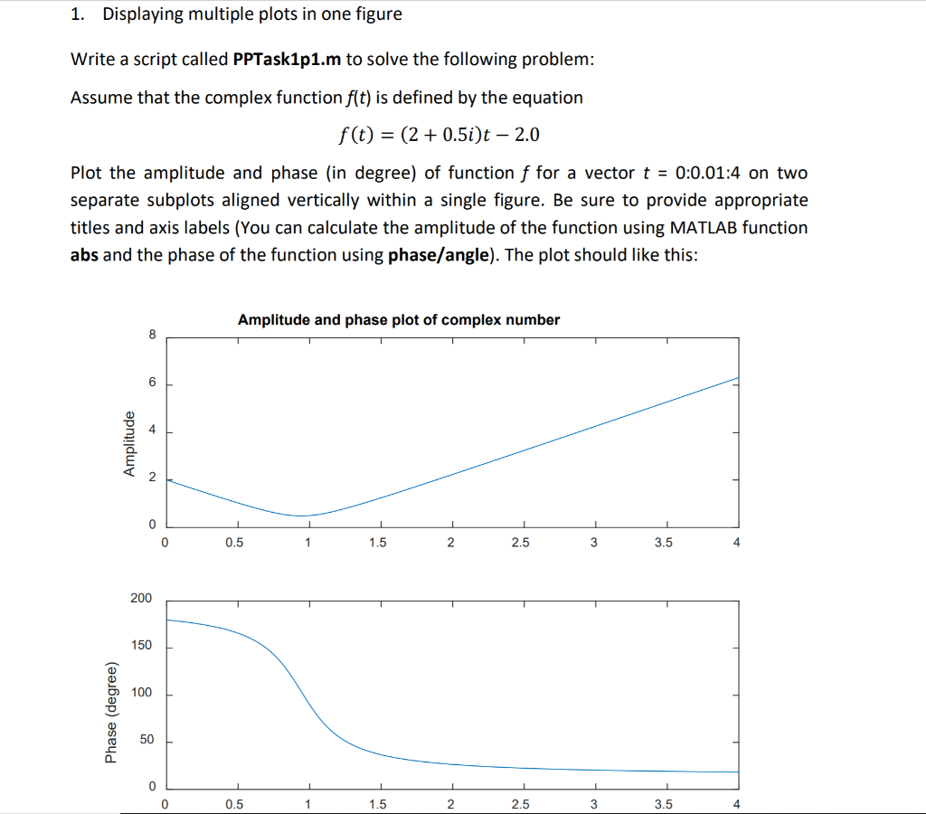 Solved 1 Displaying Multiple Plots In One Figure Write A 0934
