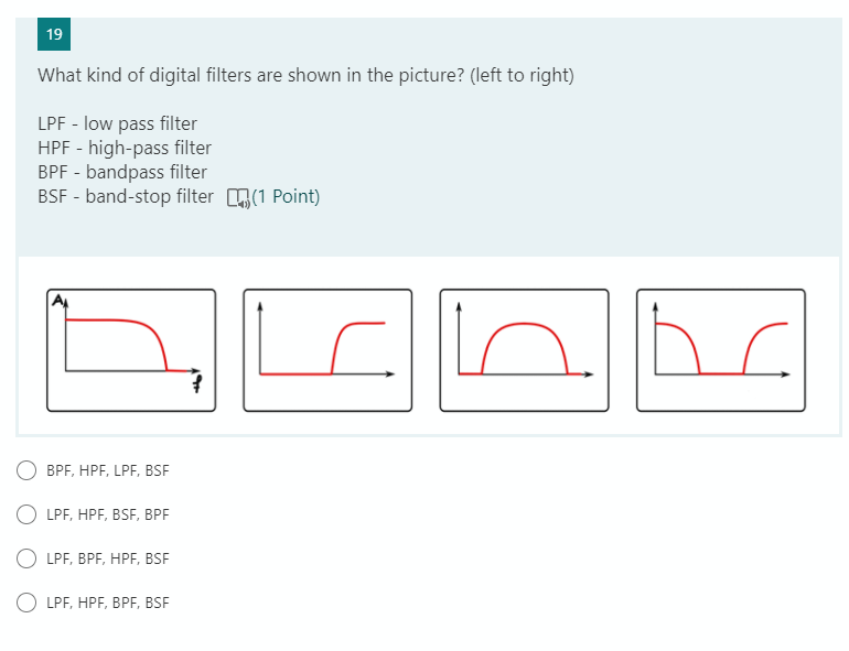 Solved What kind of digital filters are shown in the | Chegg.com