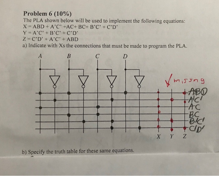 Solved Problem 6 (10%) The PLA shown below will be used to | Chegg.com