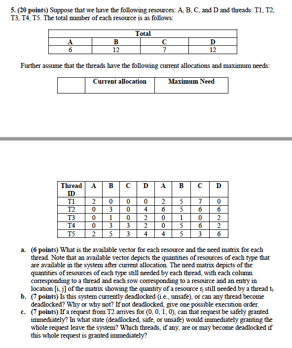 Solved 5. (20 points) Suppose that we have the following | Chegg.com