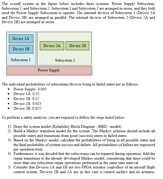 Solved The overall system in the figure below includes three | Chegg.com