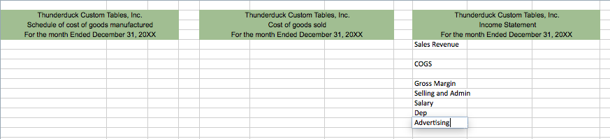 Solved Please fill out the chart using the information | Chegg.com