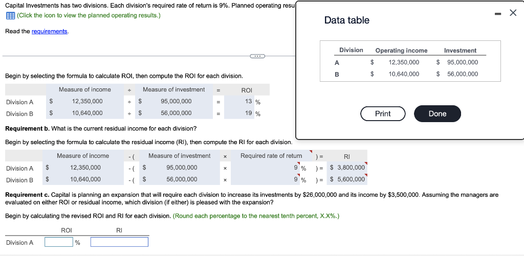 Solved Capital Investments has two divisions. Each | Chegg.com
