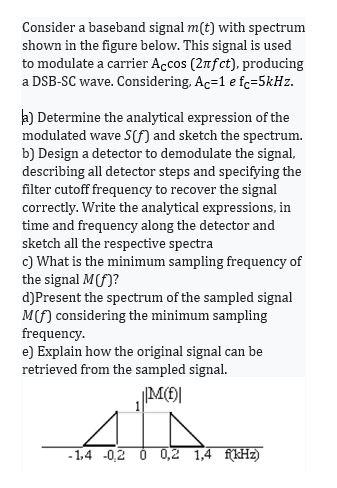 Solved Consider a baseband signal m(t) with spectrum shown | Chegg.com