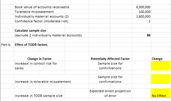 Solved What is the effect? Increase? Decrease? Or No Effect? | Chegg.com