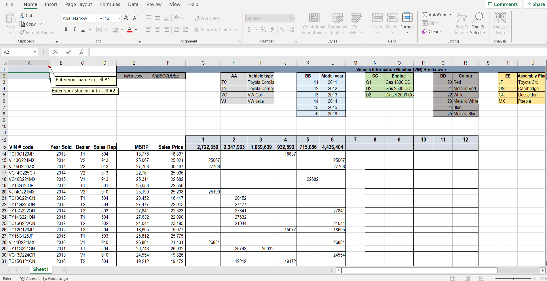 Solved In M14: Use the VIN # code breakdown provided at the | Chegg.com
